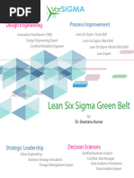 Examples of Six Sigma Green Belt Projects PDF | PDF | Six Sigma | Test ...