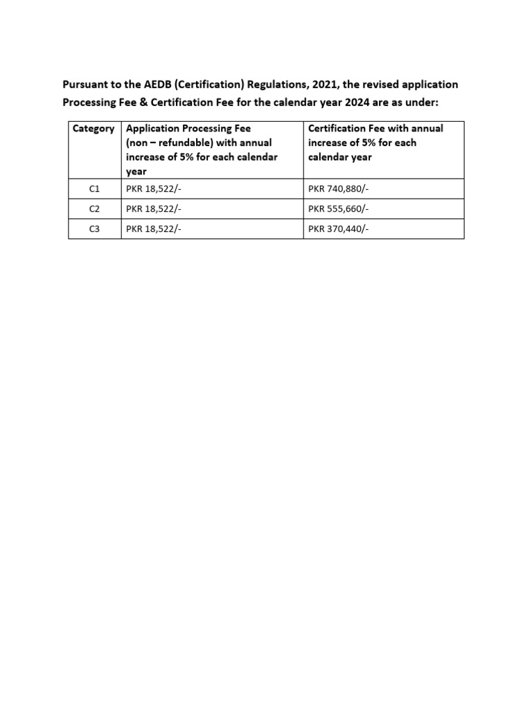 Revised Application Processing Fee Certification Fee For The Calendar ...