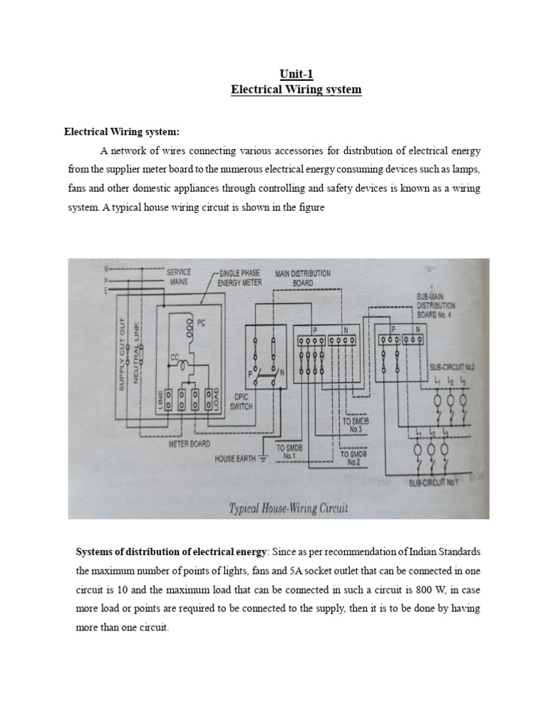 Unit - 1 Electric Wiring Systems | PDF | Electric Power Distribution ...