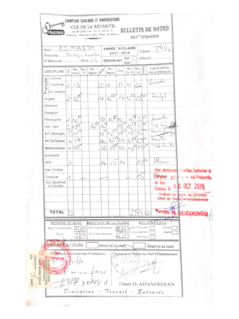 Bulletin de Notes | PDF