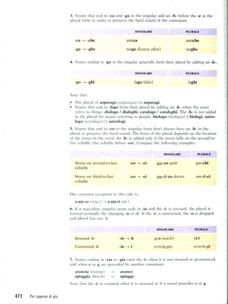 Avanti 1 Ed Removed | PDF