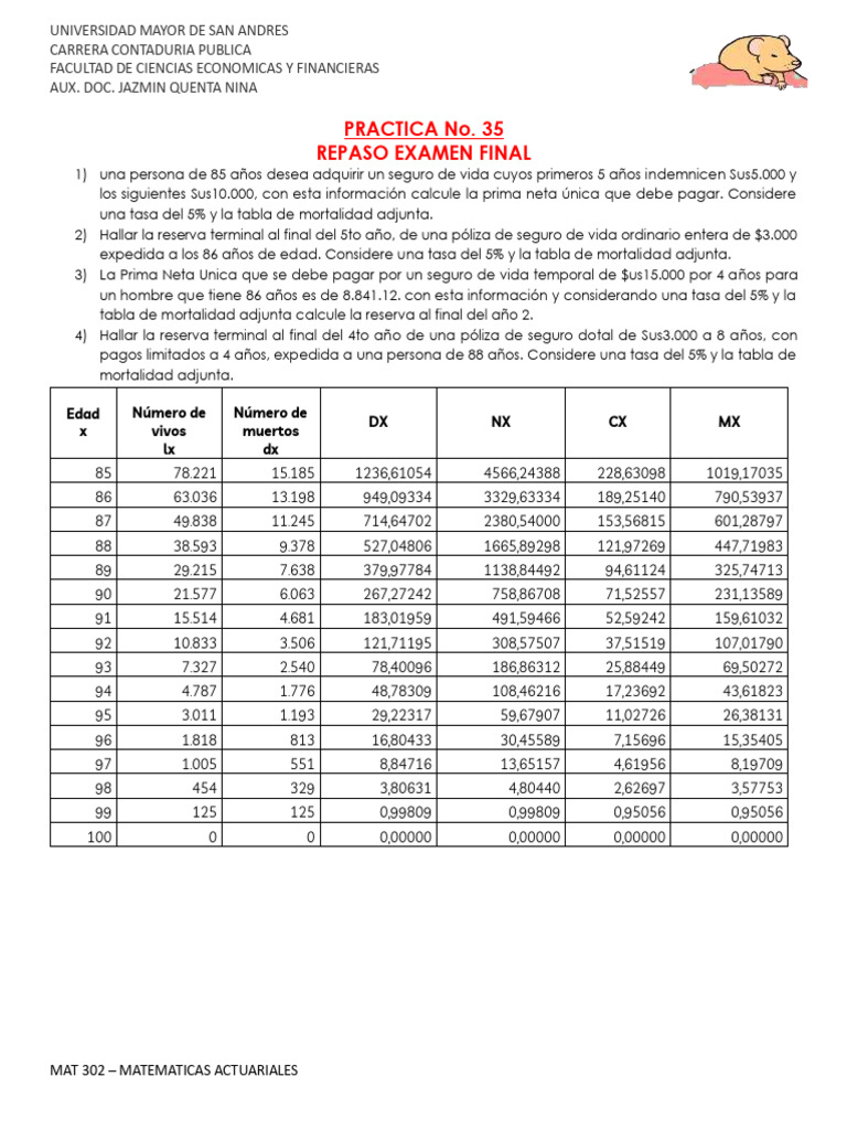 PRACTICA No 35 REPASO EXAMEN FINAL | PDF | Servicios financieros | Seguro