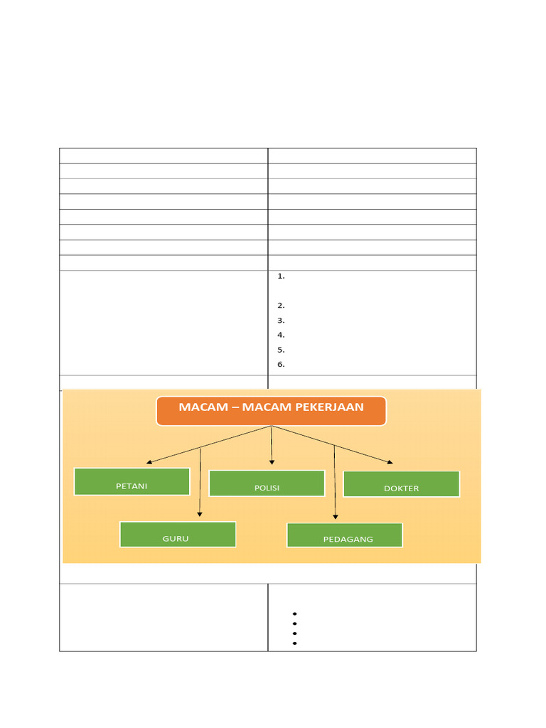Modul Ajar Untuk Ekin | PDF | Karier & Perkembangan | Kesehatan Holistik