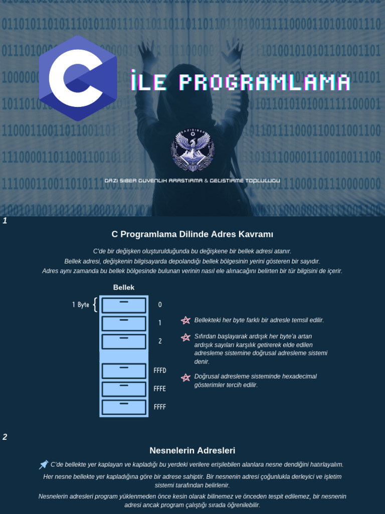 C Ile Programlamaya Giriş 4. Hafta Sunusu (Karekodsuz) | PDF