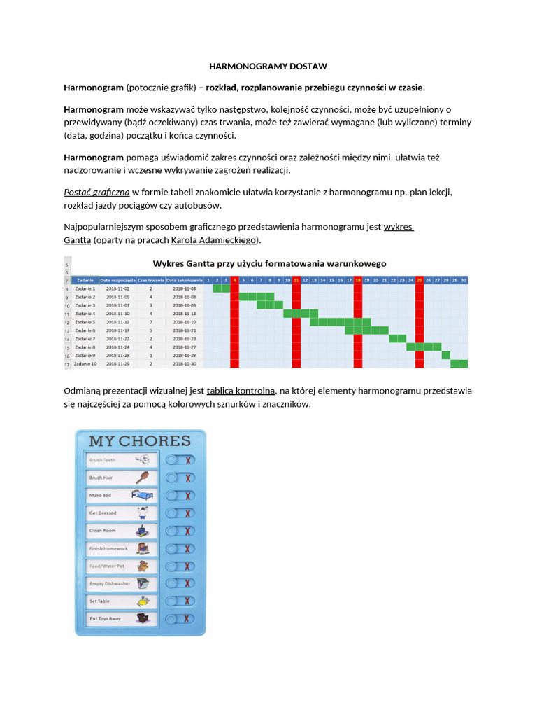 Harmonogramy_dostaw___rodzaje | PDF