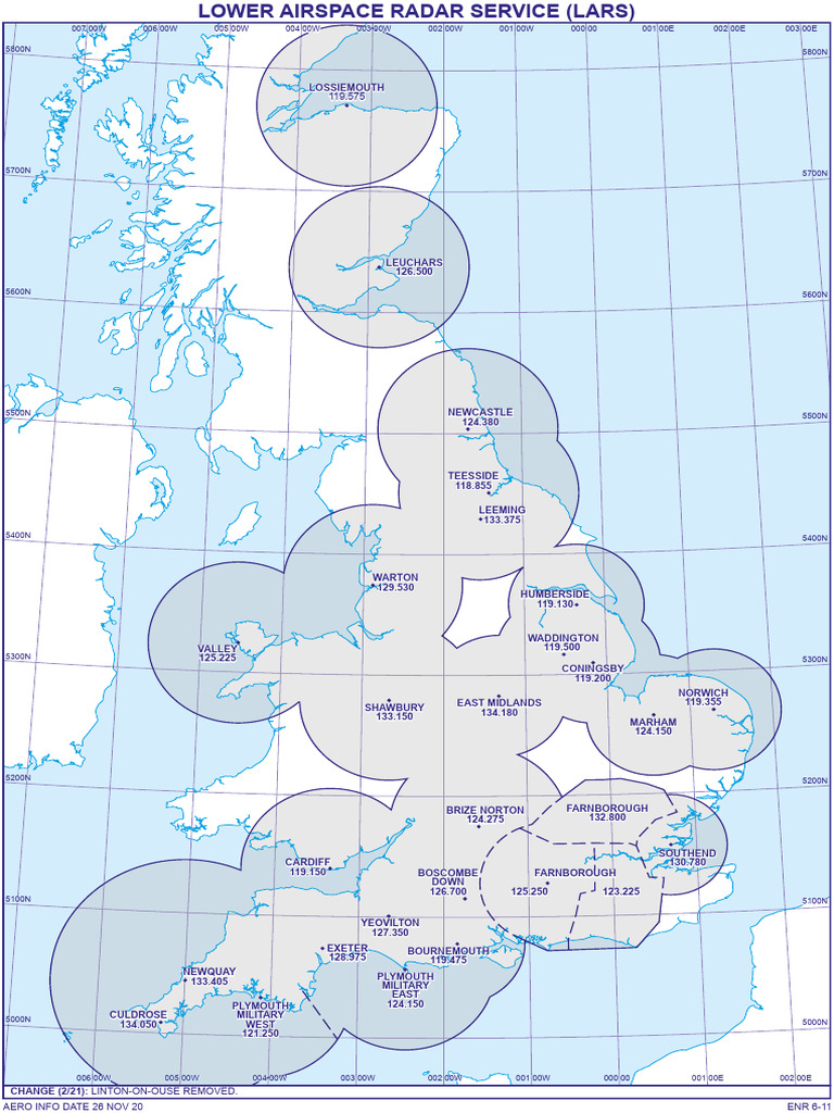 (United Kingdom Airspace Classification) | PDF