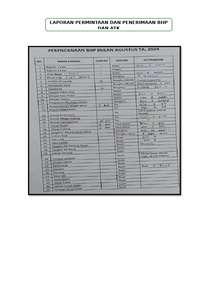 Lap - Perencanaan Dan Penerimaan BHP Dan ATK JULI 2024 | PDF