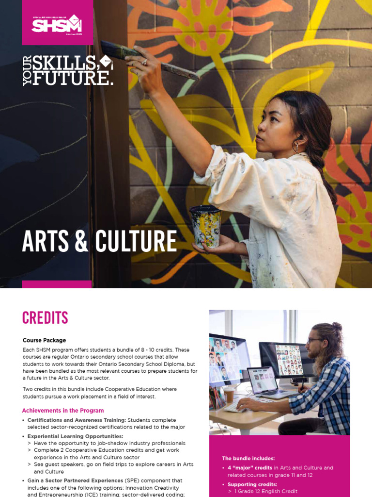 SHSM Arts Culture - For Web | PDF | Learning | Behavior Modification
