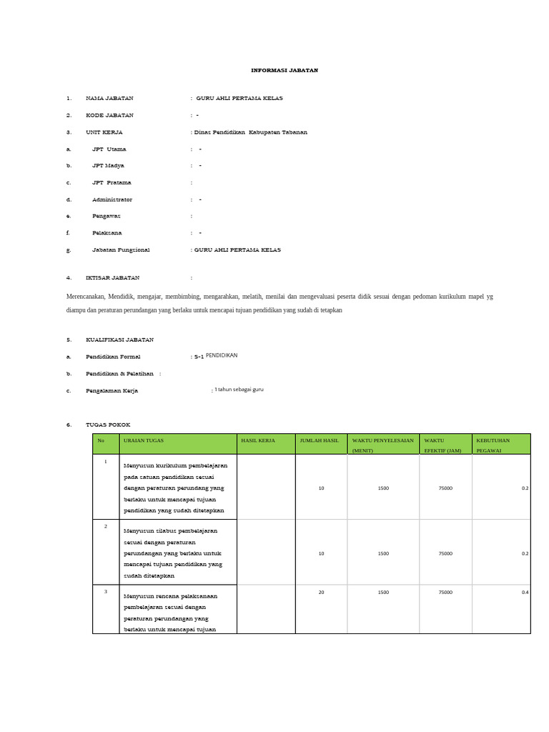 Anjab Guru Kelas Ahli Pertama | PDF | Bisnis