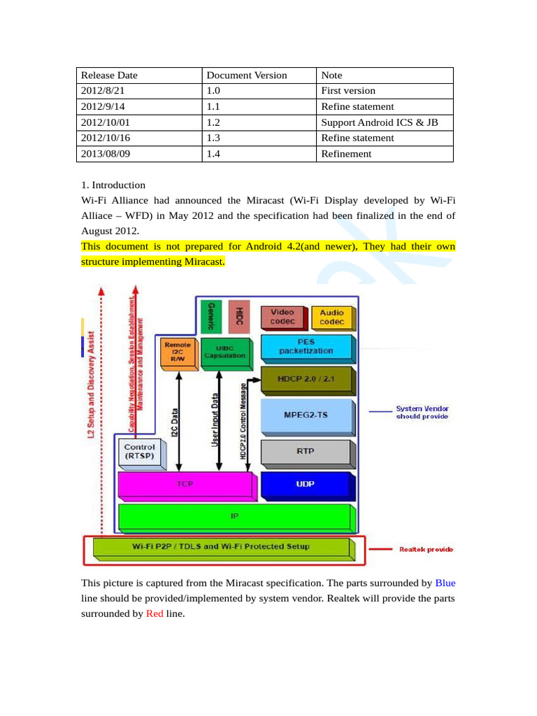 Miracast_for_Realtek_WiFi | PDF | Android (Operating System) | Device Driver