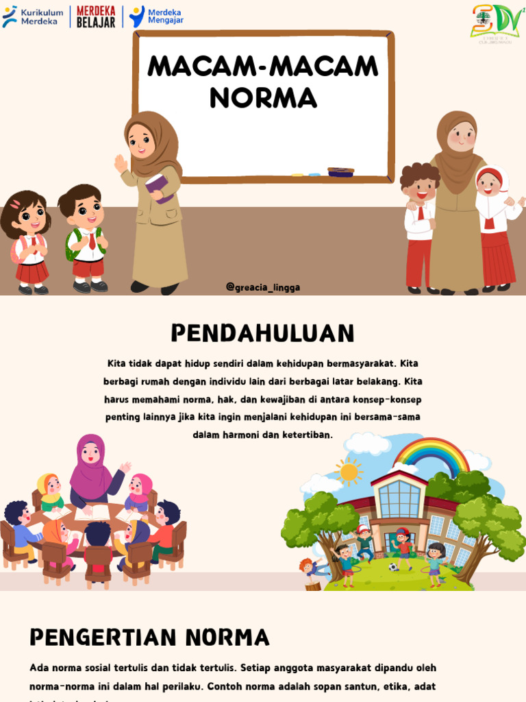 Macam-Macam Norma dalam Masyarakat | PDF