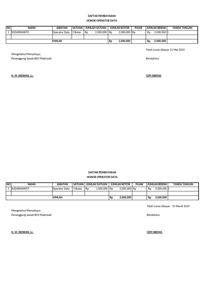 Amprah Operator | PDF | Pengelolaan Keuangan & Uang