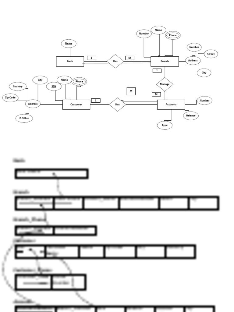 Assi 2 DB SECTION | PDF
