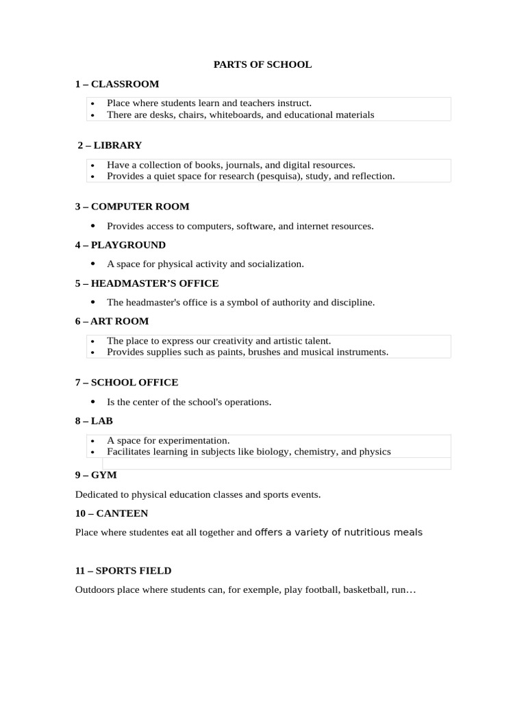 Parts of School | PDF