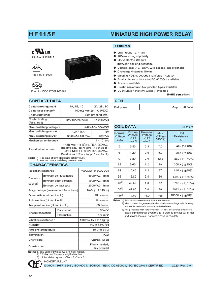 HF115F | PDF
