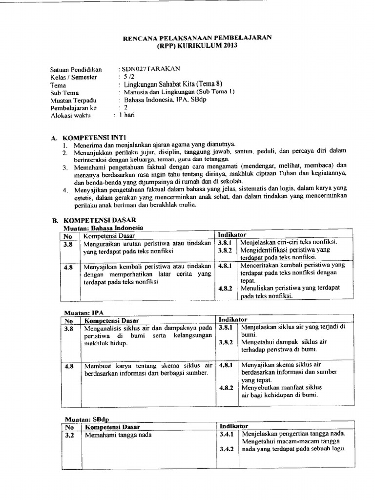 RPP Kelas 4-Seni Rupa | PDF