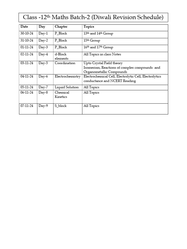 12th Maths Batch-2 Revision Schedule | PDF
