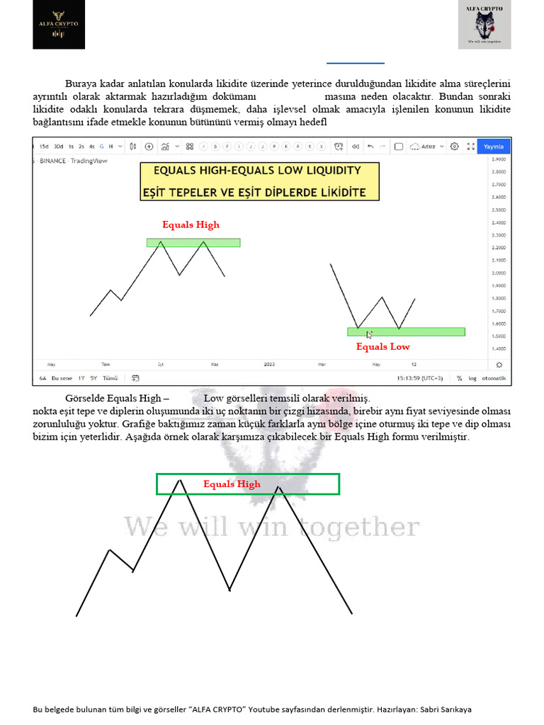 Equals High Equals Low Liquidity | PDF