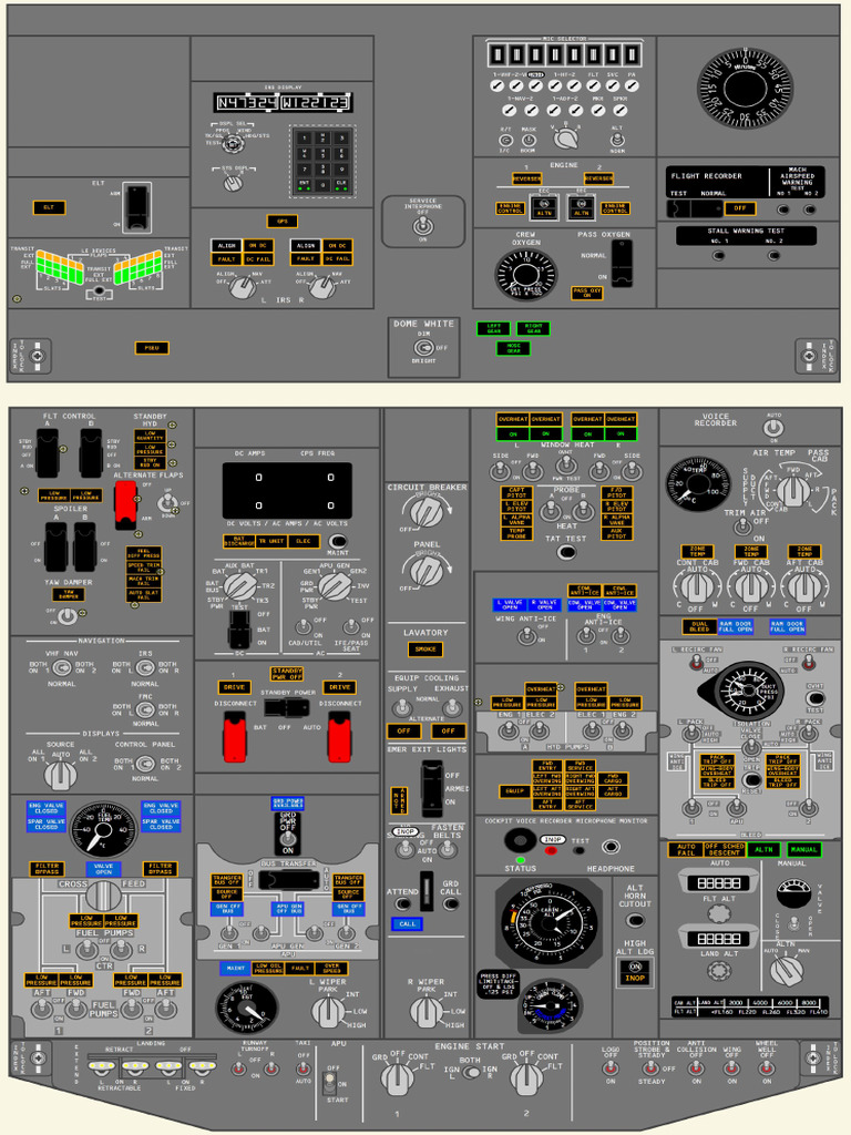 B737-800-900 Cockpit Layout | PDF
