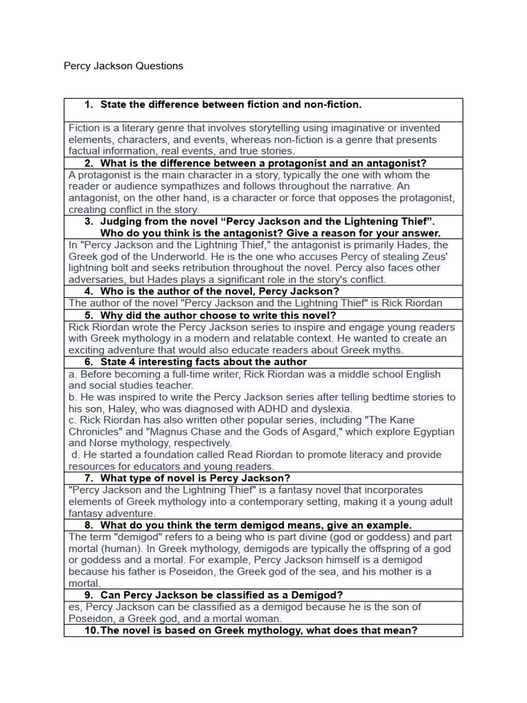 Percy Jackson & Greek Mythology FAQ | PDF | Rick Riordan | Greek Mythology