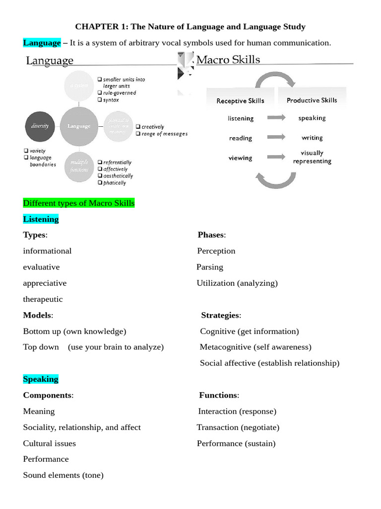 Language Culture Society Pdf Linguistics Second Language