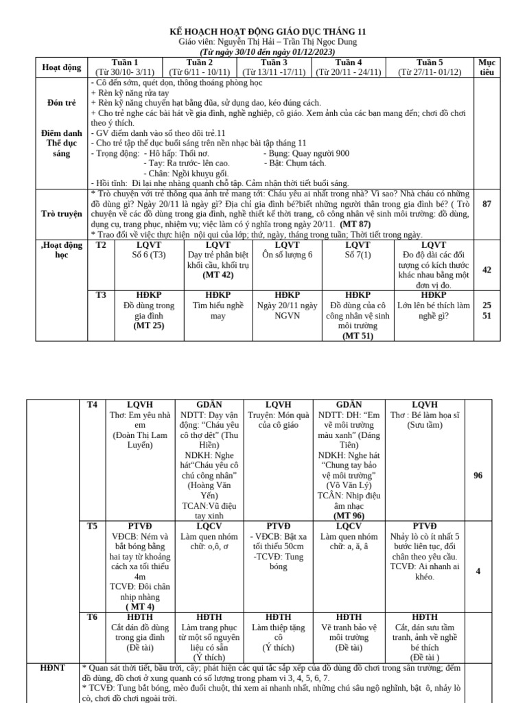 GA T11 HẢI DUNG 2023 | PDF