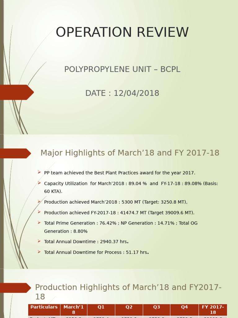 BCPL Process Review_PPU 2017-18 | PDF | Valve | Pump