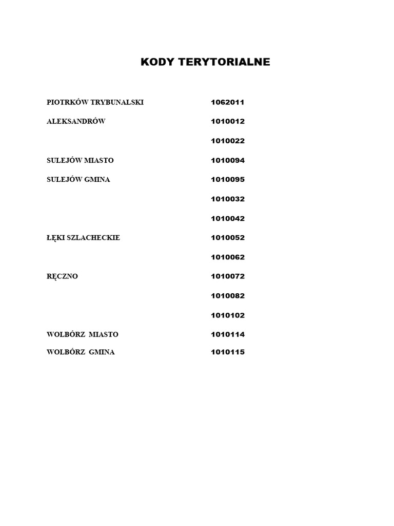 Kody Terytorialne | PDF