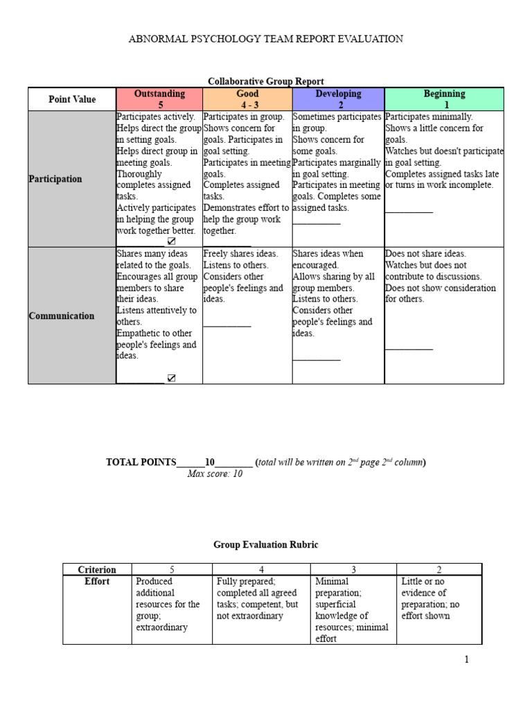Abnormal Psychology Rubric | PDF | Goal Setting | Behavioural Sciences