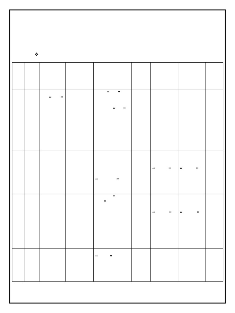 Exp No 9 | PDF | Menu (Computing) | Button (Computing)