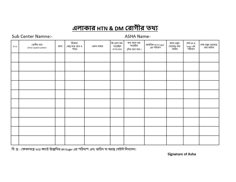 Asha | PDF
