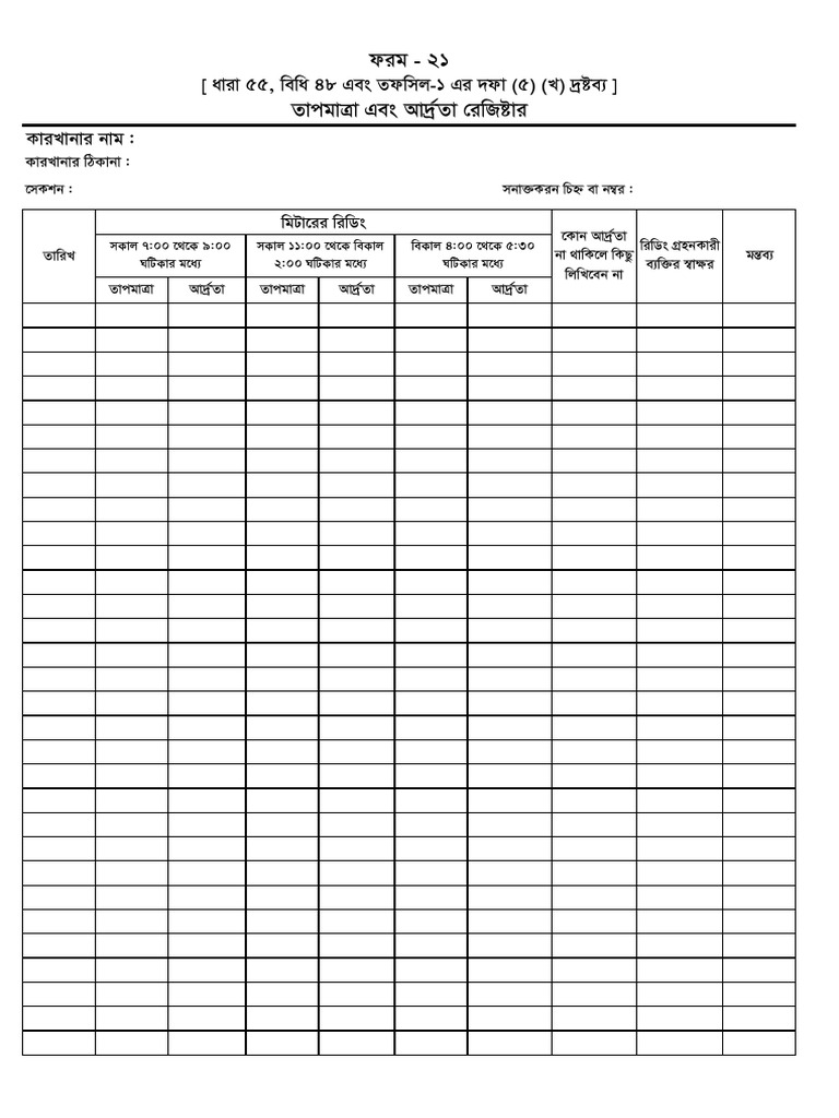 Temp. & Humidity check list | PDF