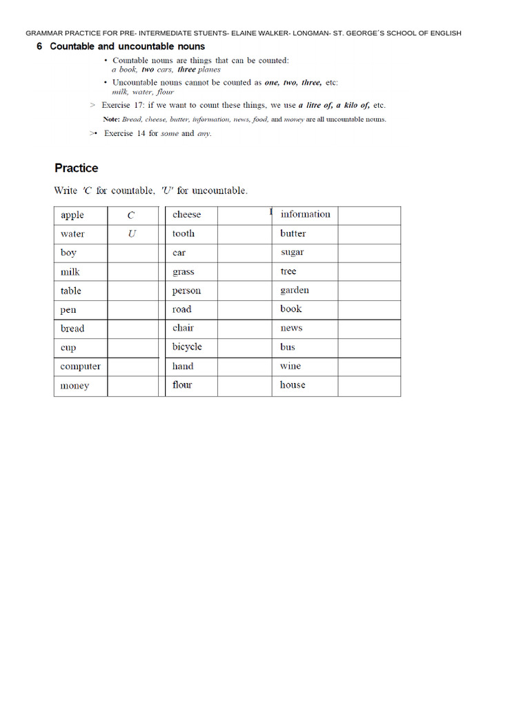 Countable And Uncountable Nouns Pdf