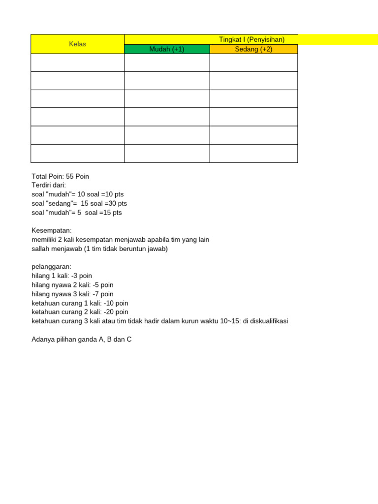 Bagan Penilaian LCCS (New) | PDF | Metode & Bahan Ajar