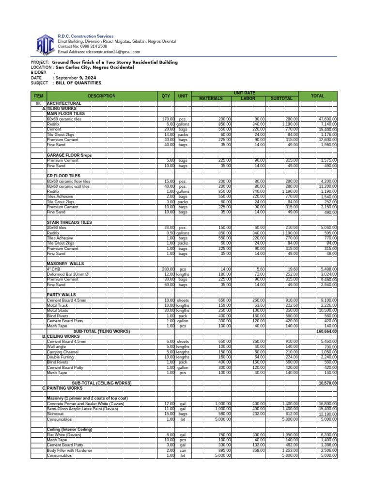 Bill of Quantities for Construction Project | PDF | Tile | Concrete