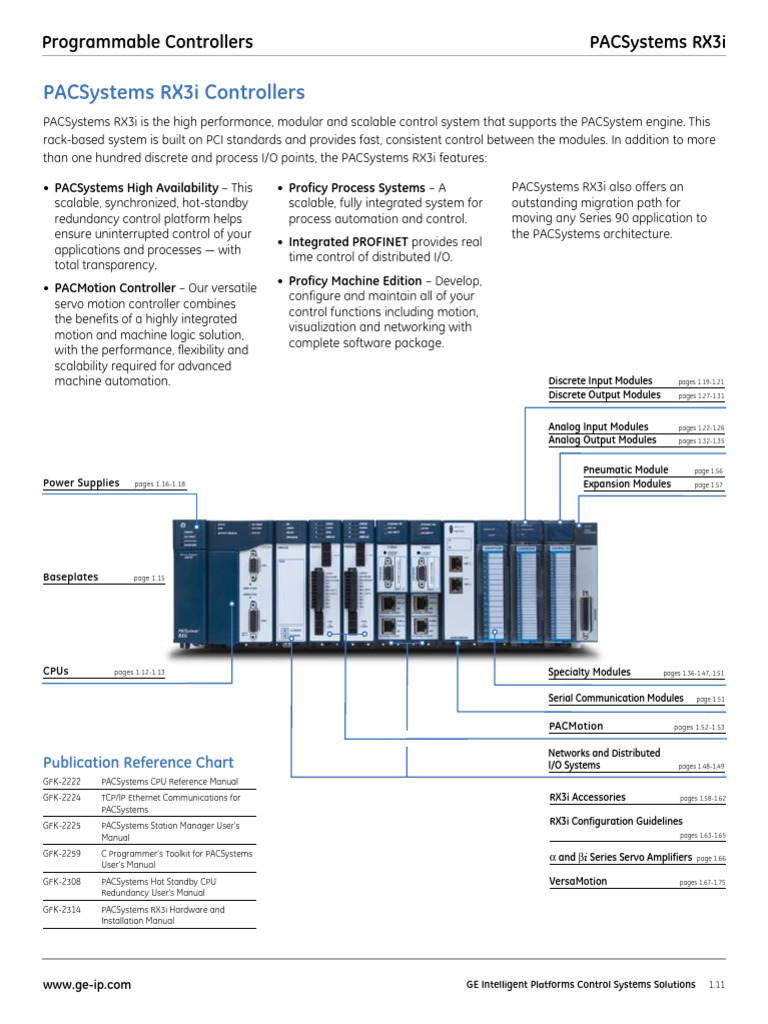 Caractéristiques Techniques Automate Programmable Industriel PACSystems RX3i | PDF ...