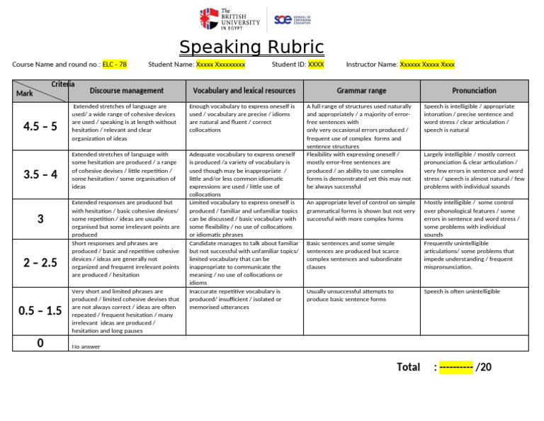 Finalised Version 1 Speaking Rubric | PDF | Vocabulary | Idiom