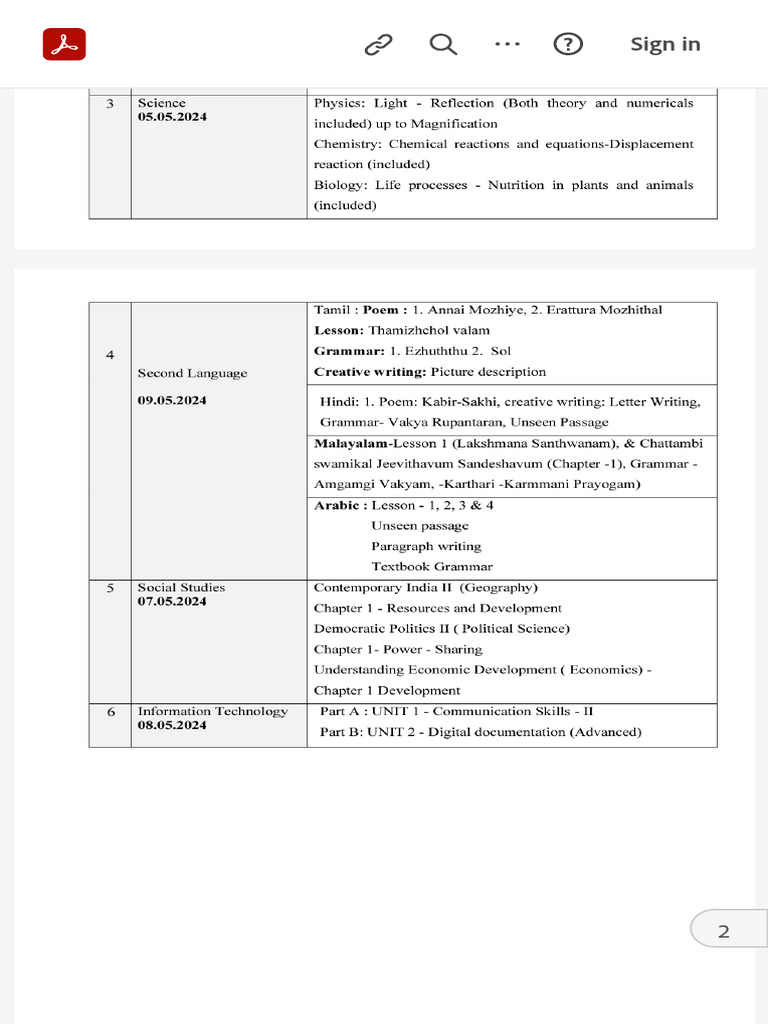 PA1 Portion Sheet 2024 (1) .PDF (Review) - Adobe Cloud Storage 2 | PDF