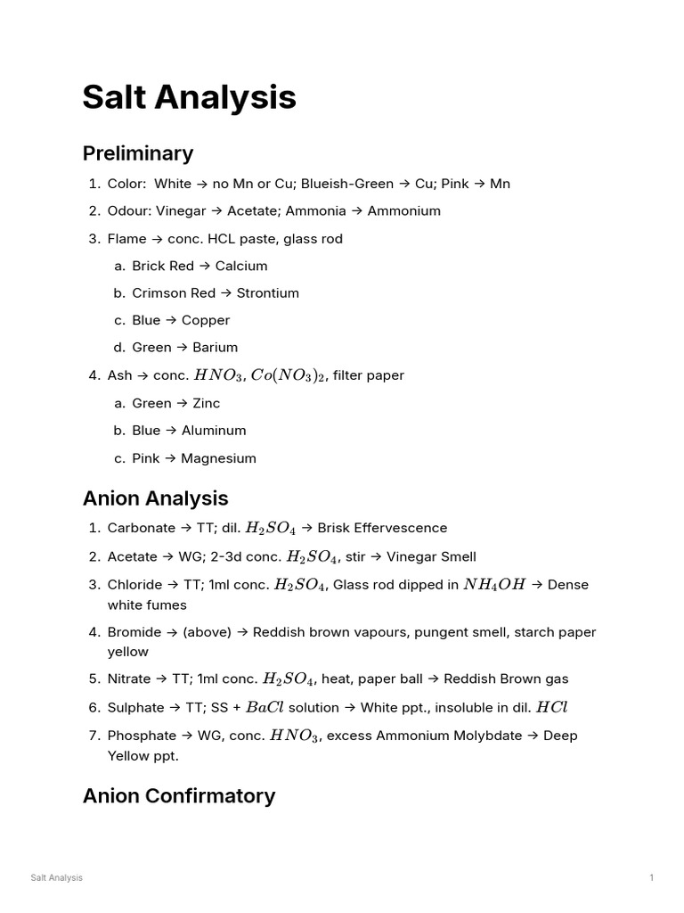 Salt Analysis | PDF | Ammonium | Salt (Chemistry)