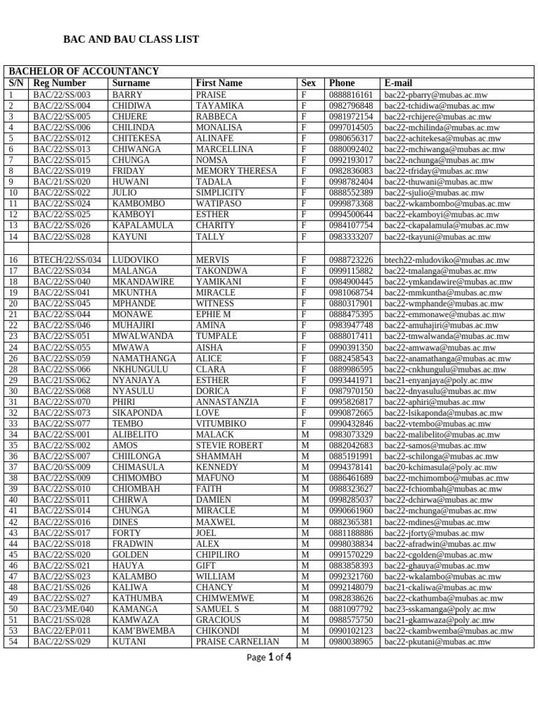 Bac & Baubusiness Accounting Class List | PDF