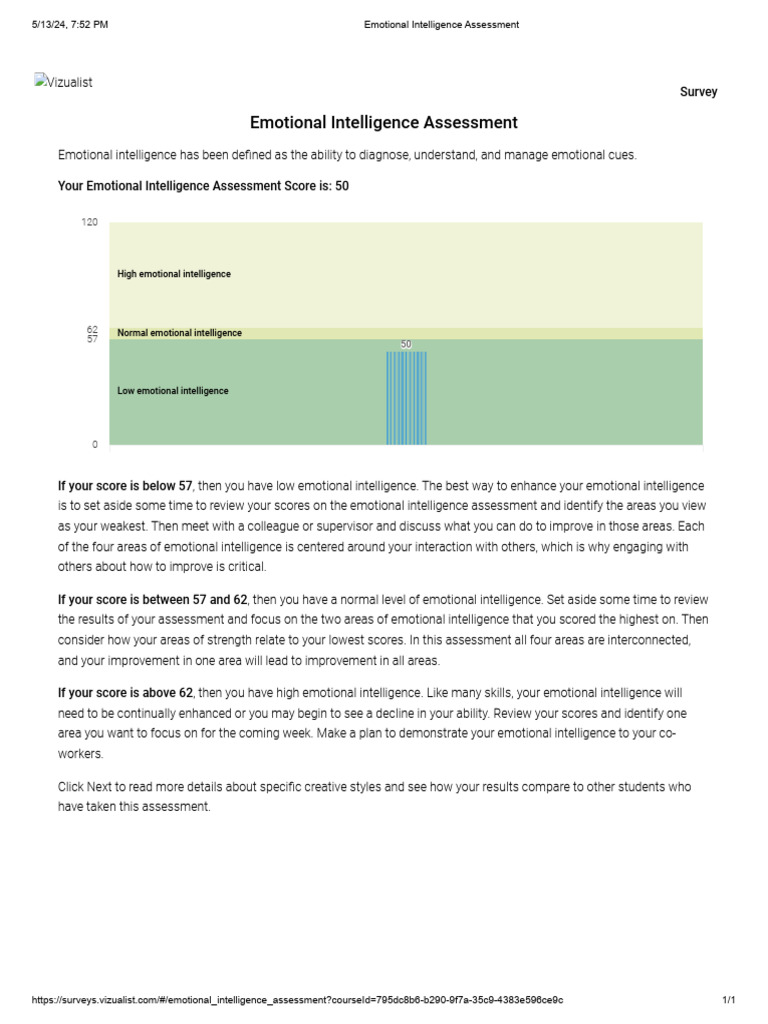 Emotional Intelligence Assessment Results | PDF