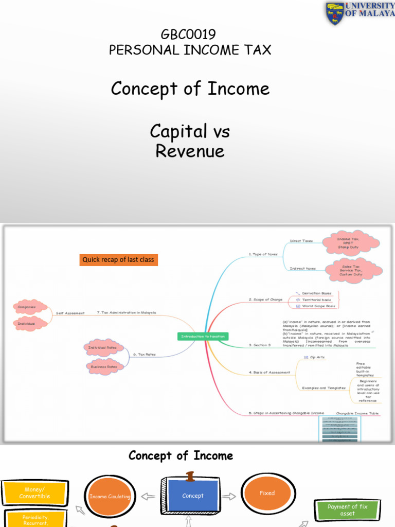Topic 1.1 - Concept of Income | PDF | Income | Revenue