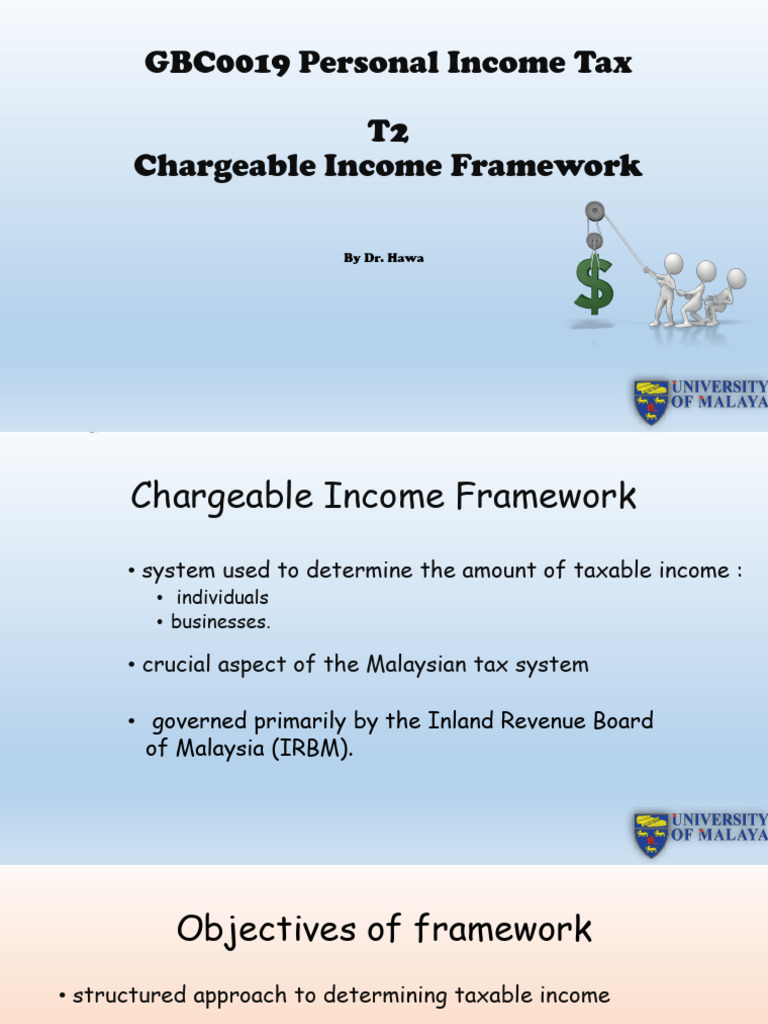 Malaysian Chargeable Income Framework | PDF | Taxes | Income
