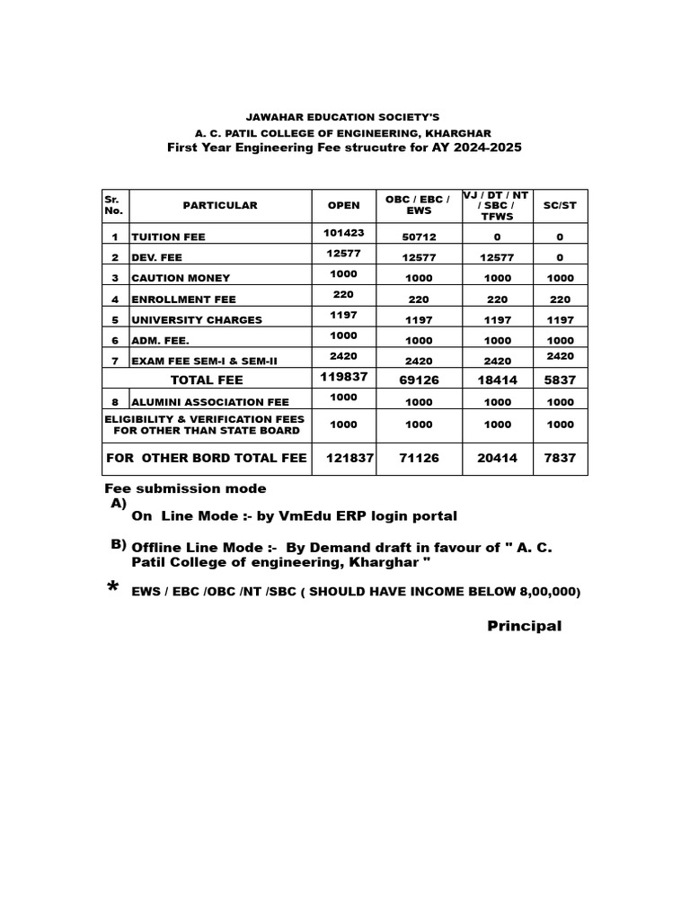 First Year Engineering Fee Strucutre For AY 2024-2025 | PDF