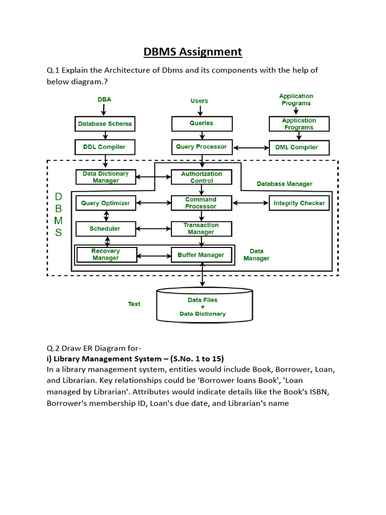 DBMS Assignment | PDF