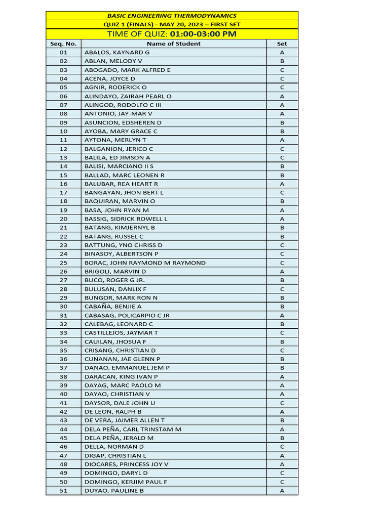 Basic-Engineering-Thermodynamics_Quiz-1-Schedule-1 | PDF