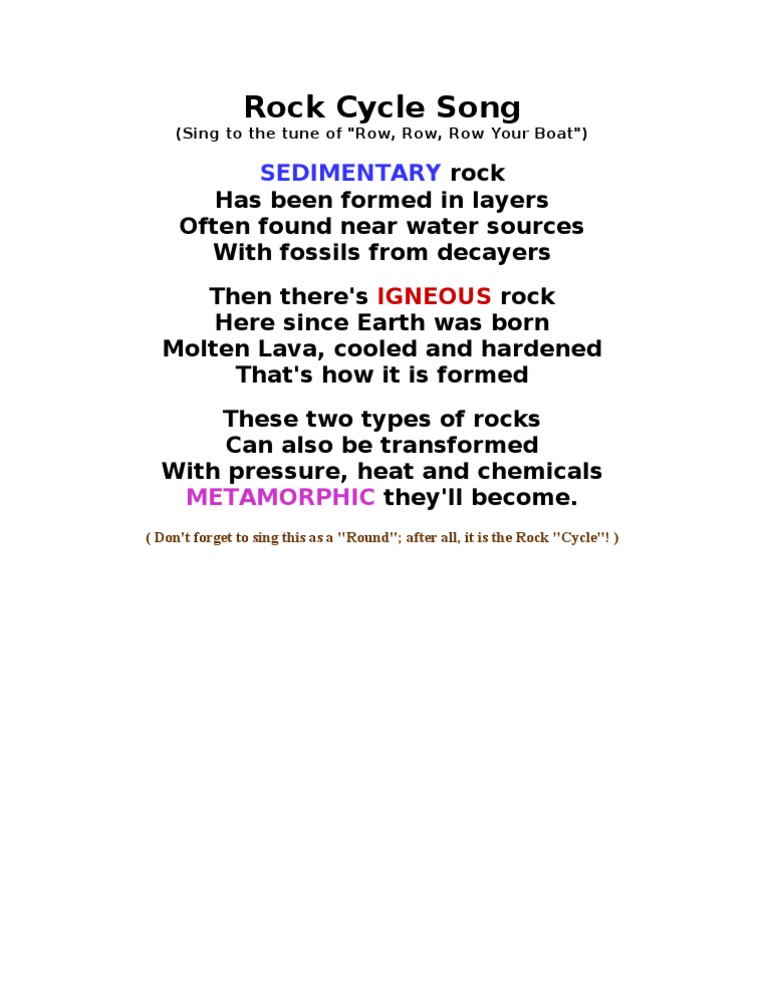 Lp06 Rock Cycle Song | PDF