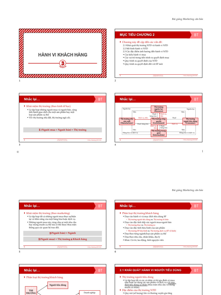 SLIDE Marketing can ban [KS] - C3 -in class | PDF