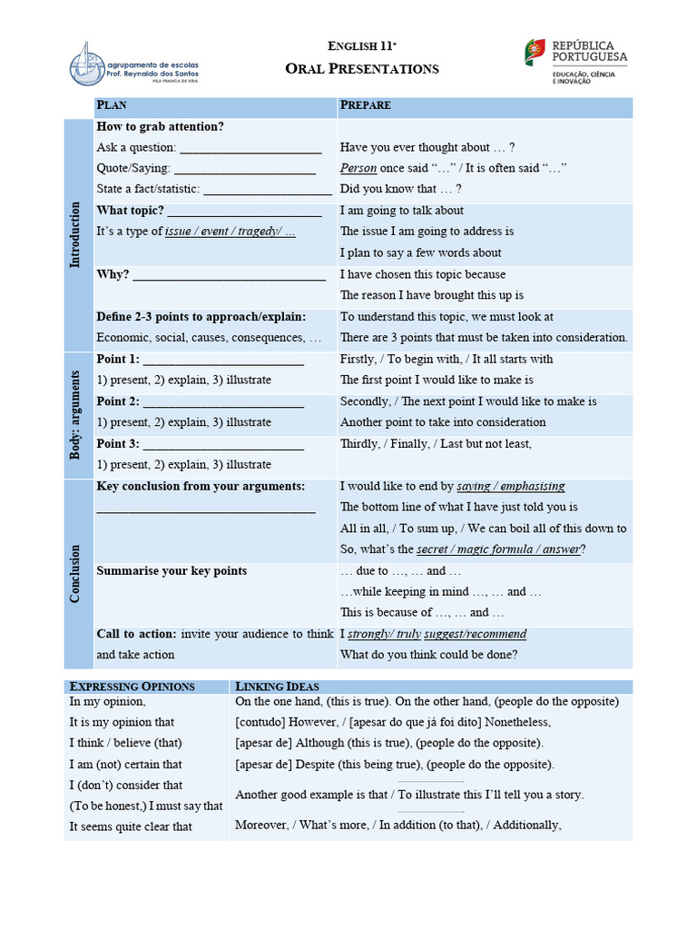 How To Prepera An ORal Presentation | PDF