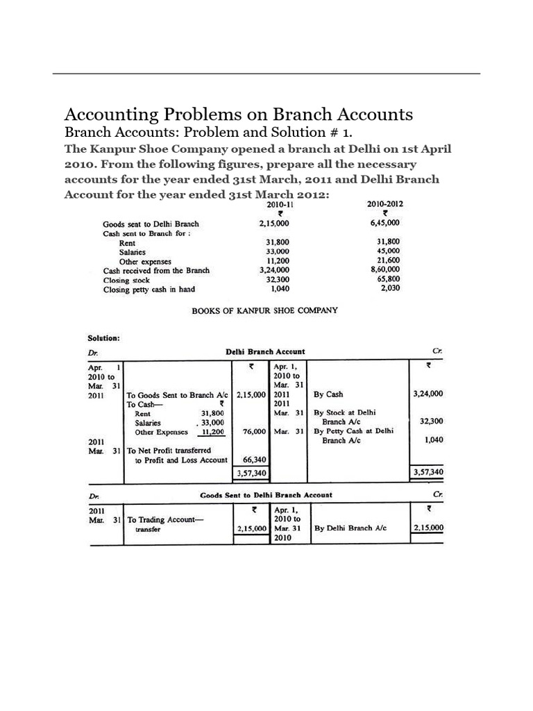 Branch Questions | PDF | Debits And Credits | Stocks